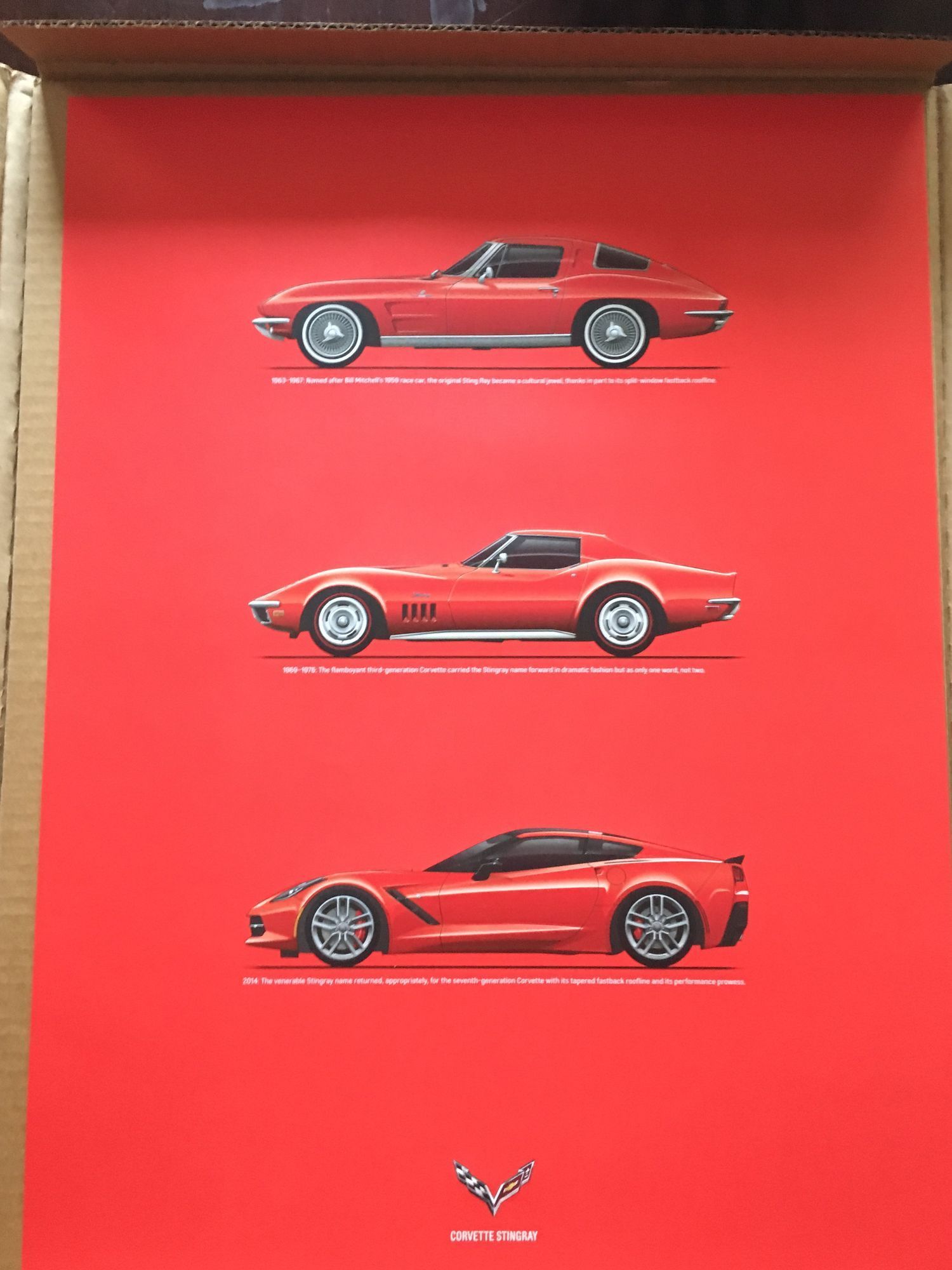 Stingray Poster - CorvetteForum - Chevrolet Corvette Forum Discussion