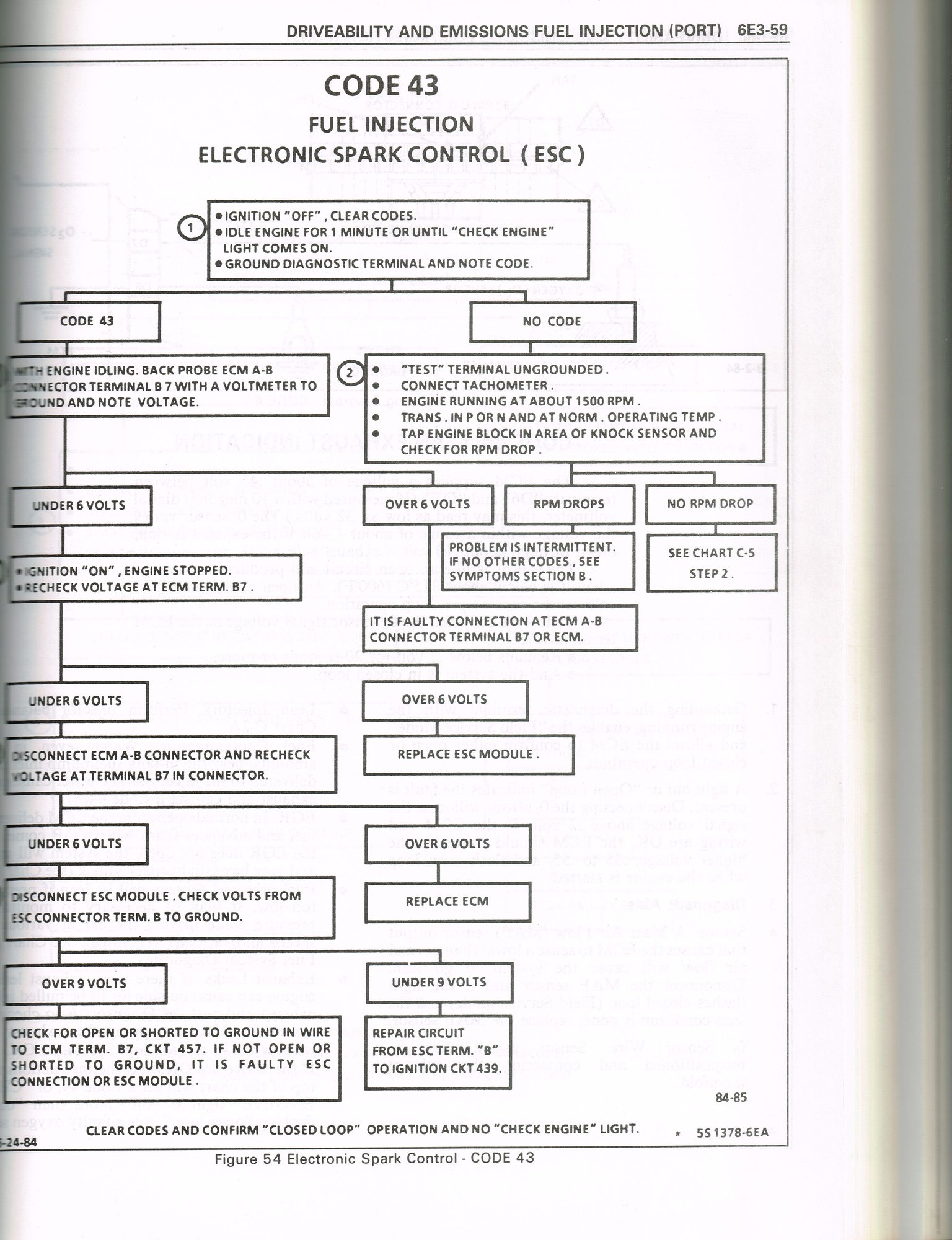 1985 KNOCK SENSOR/ESC question.. - CorvetteForum - Chevrolet Corvette ...