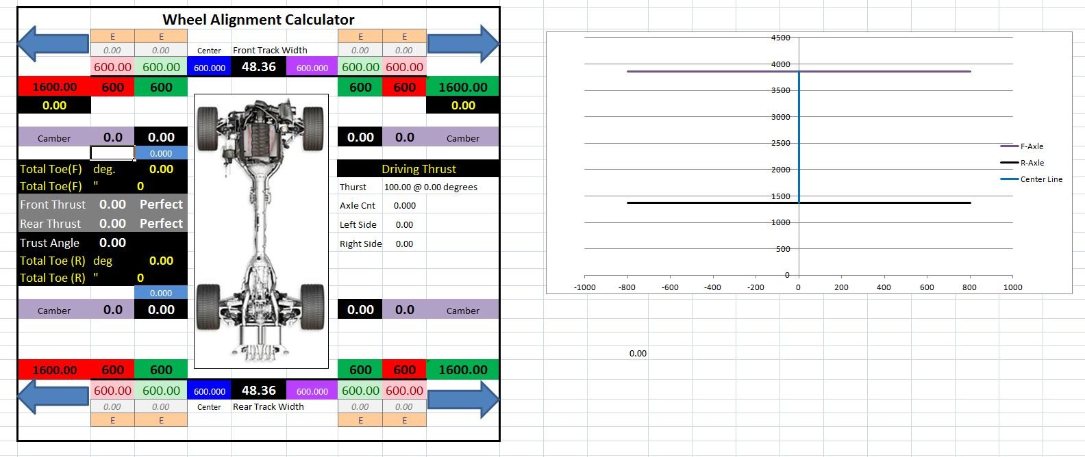 Rear Wheel Alignment for Dummies, or Bubba's. - CorvetteForum ...