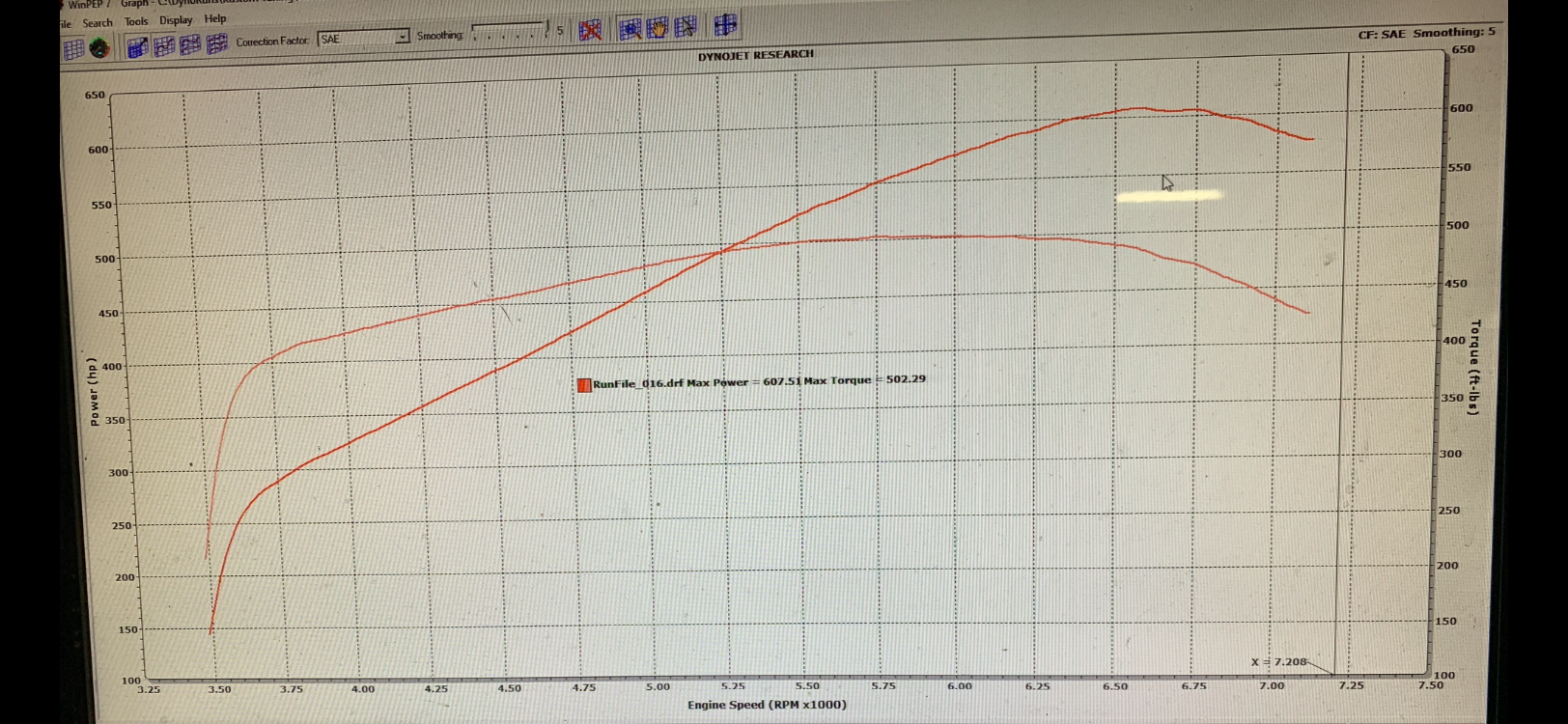 LS7 Heads And Cam Dyno Results... - CorvetteForum - Chevrolet Corvette ...