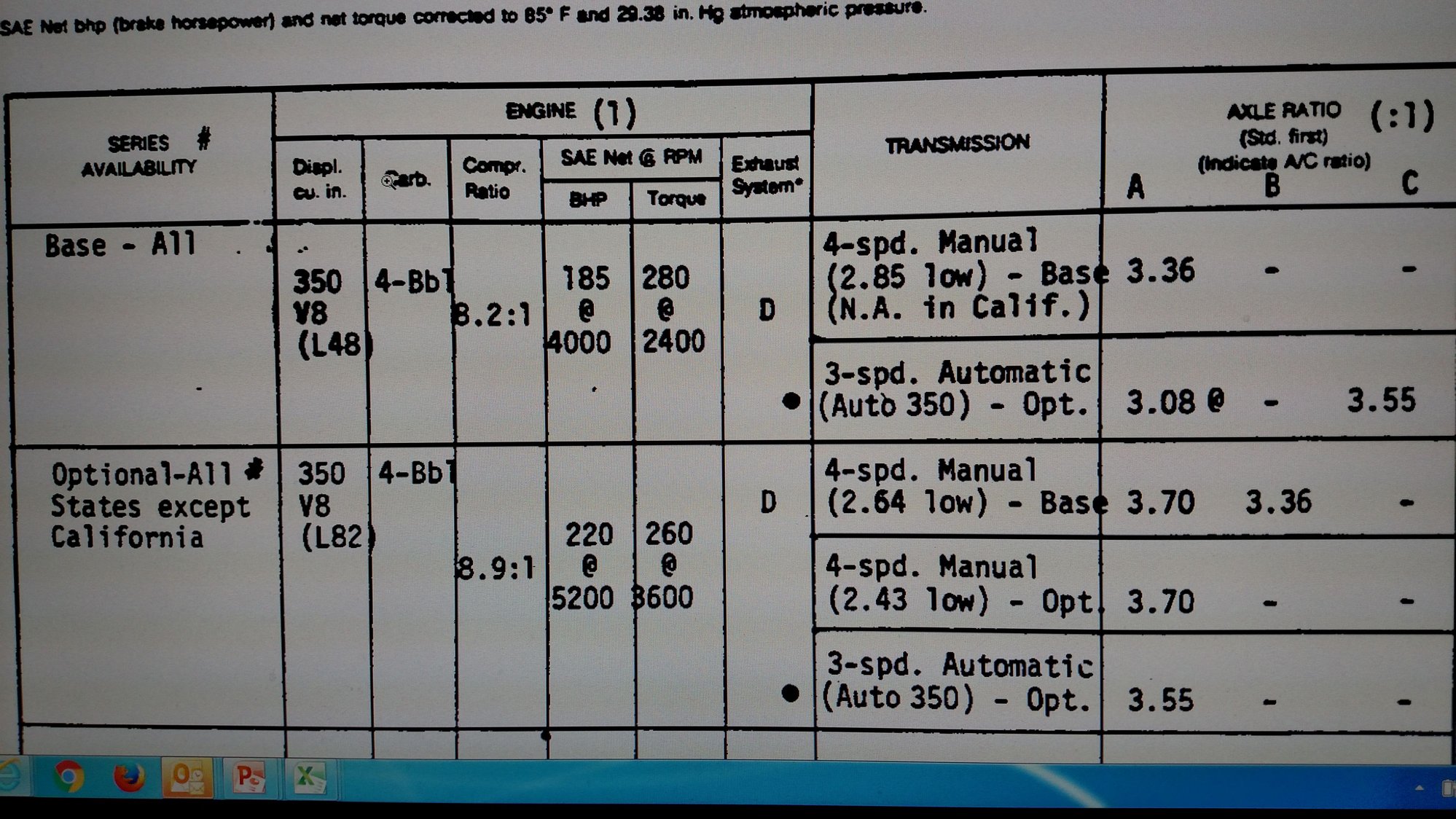 Opinions on which T56 ratio and rear-end ratio? - CorvetteForum ...