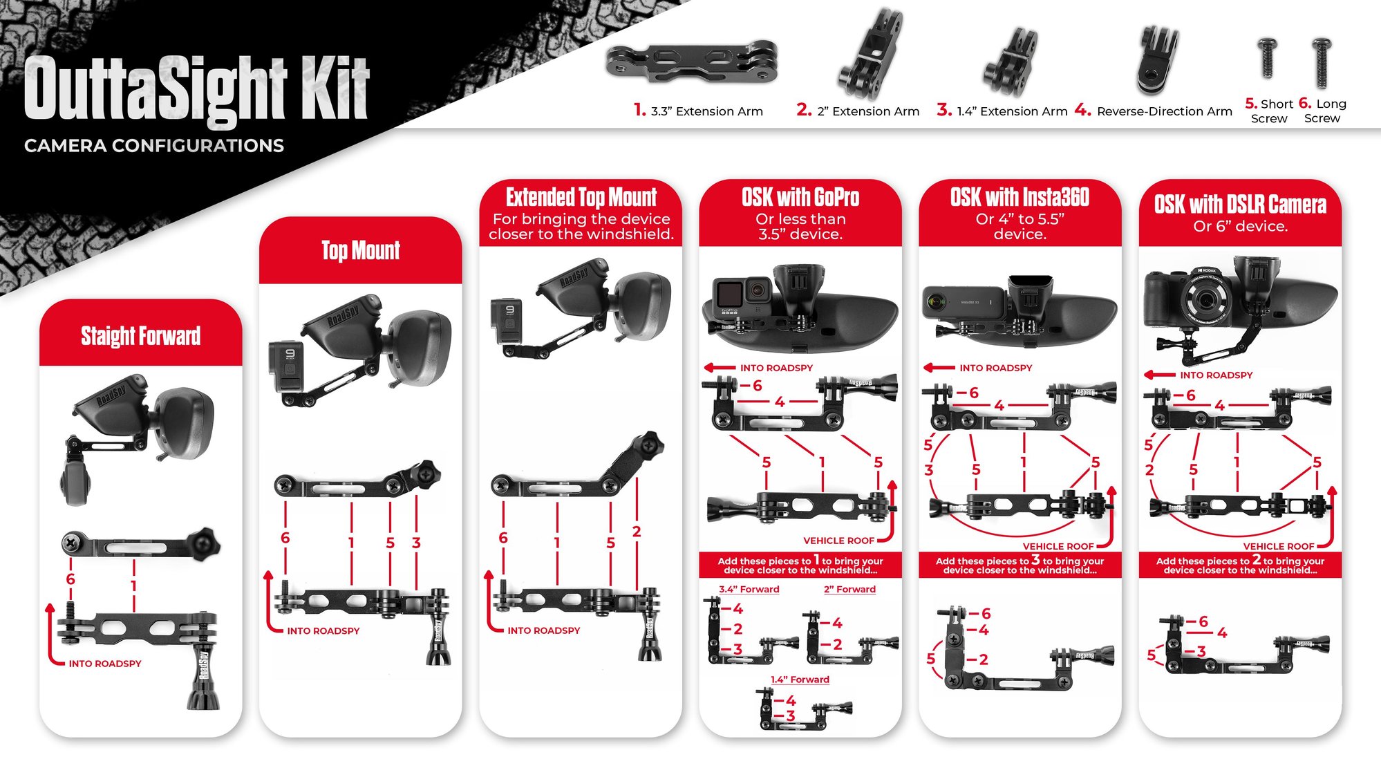 RoadSpy RS31 Radar Detector GoPro Dash/Action Cam Track Tool Mount custom fit for C7 ...