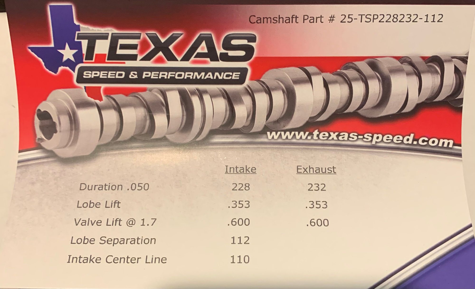 Port and Mill 243 Heads? - CorvetteForum - Chevrolet Corvette Forum ...