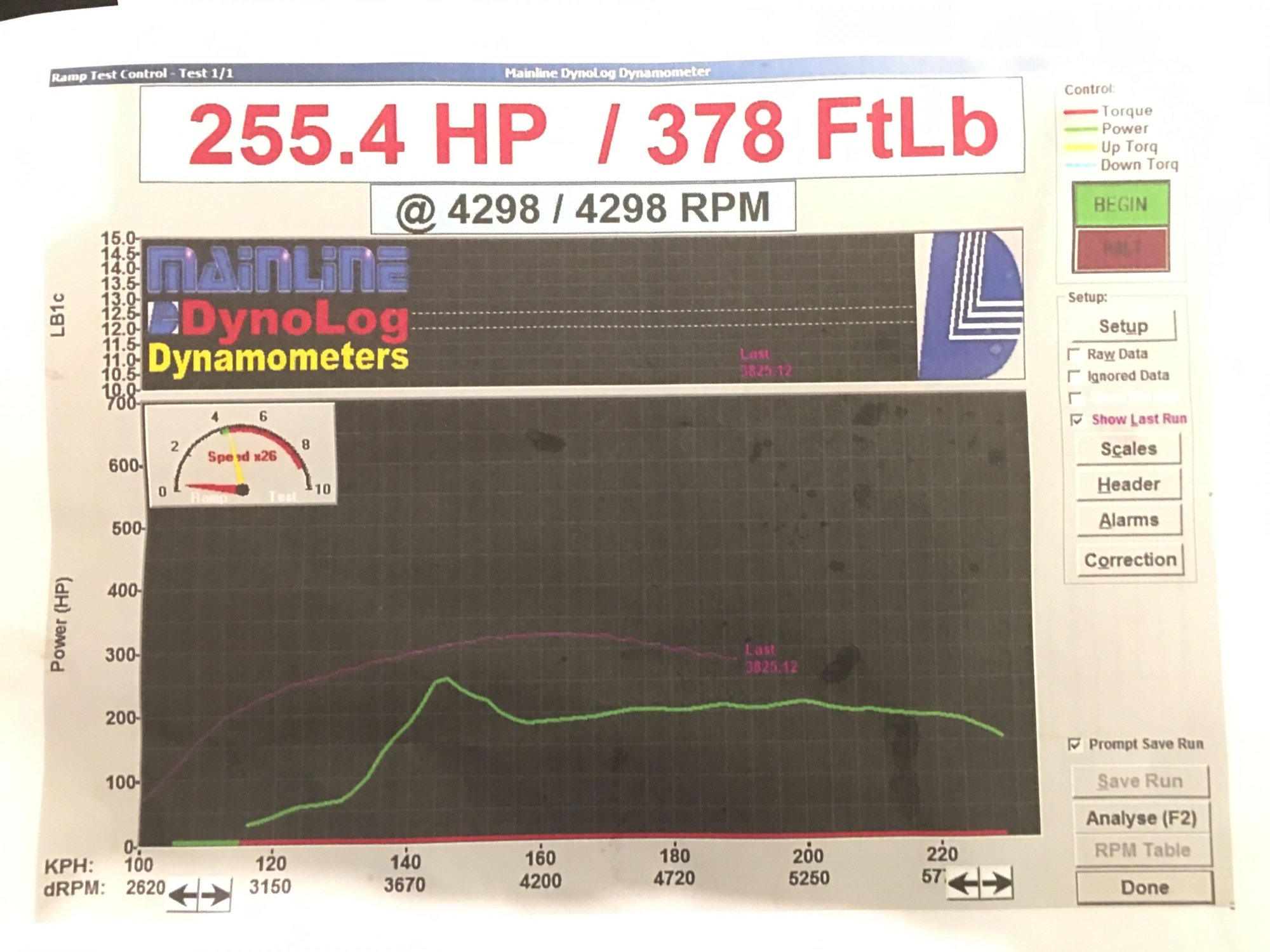 Bad tuner? SC only yielded 360 rwhp and increased tq by 19 ...