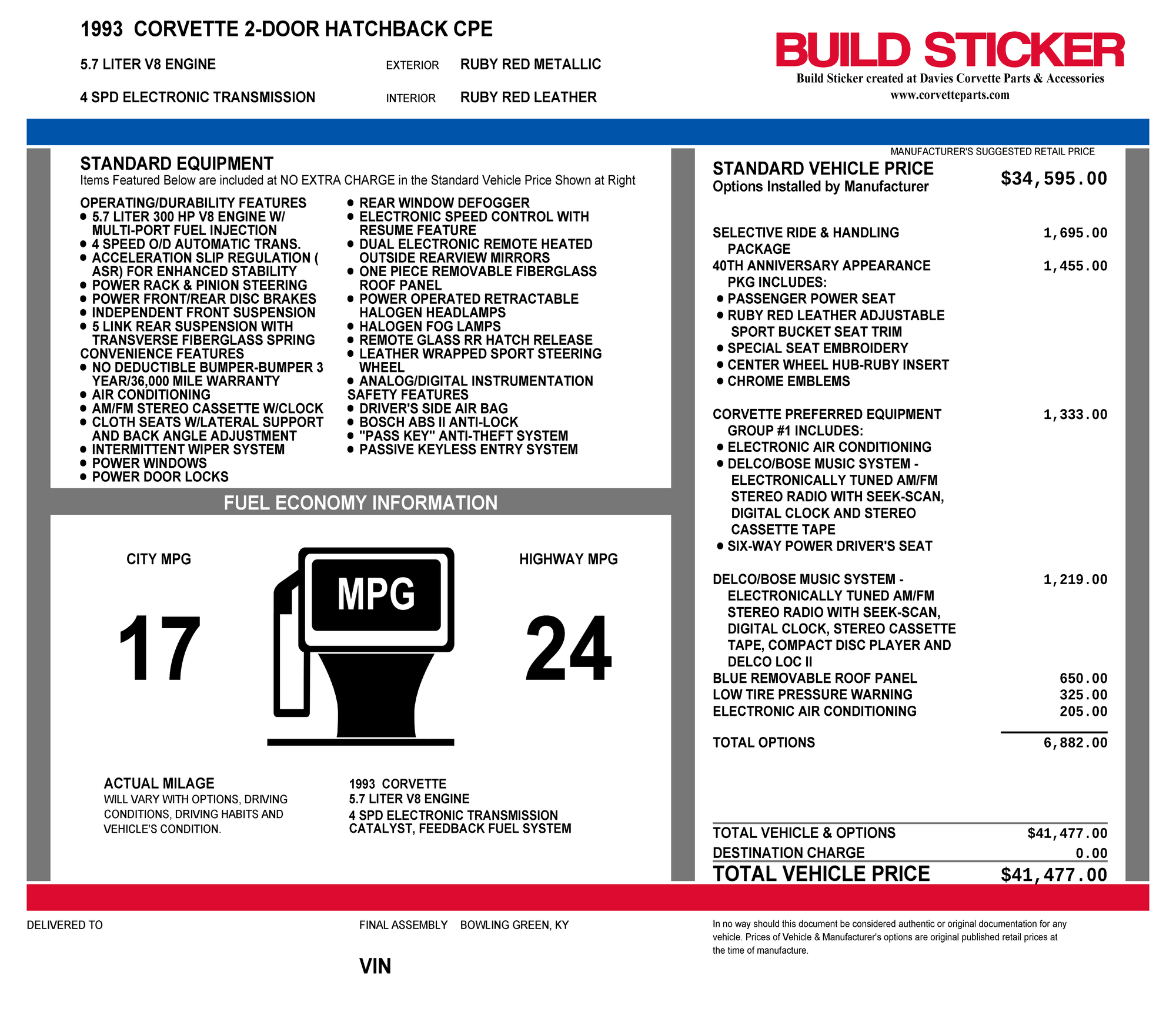 Window Sticker Generator - CorvetteForum - Chevrolet Corvette Forum ...