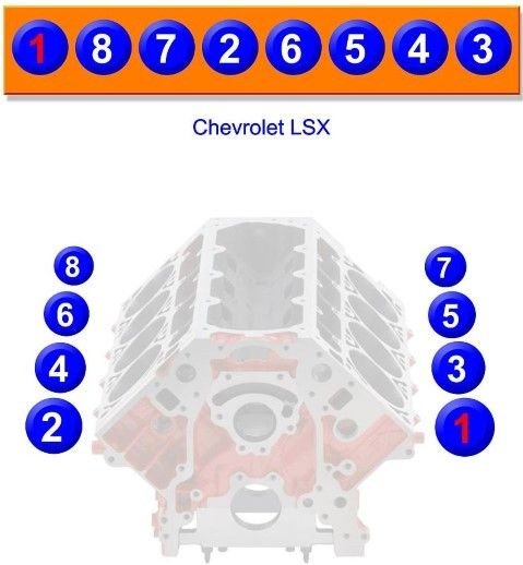 LS1 Build Guide - Page 2 - CorvetteForum - Chevrolet Corvette Forum ...