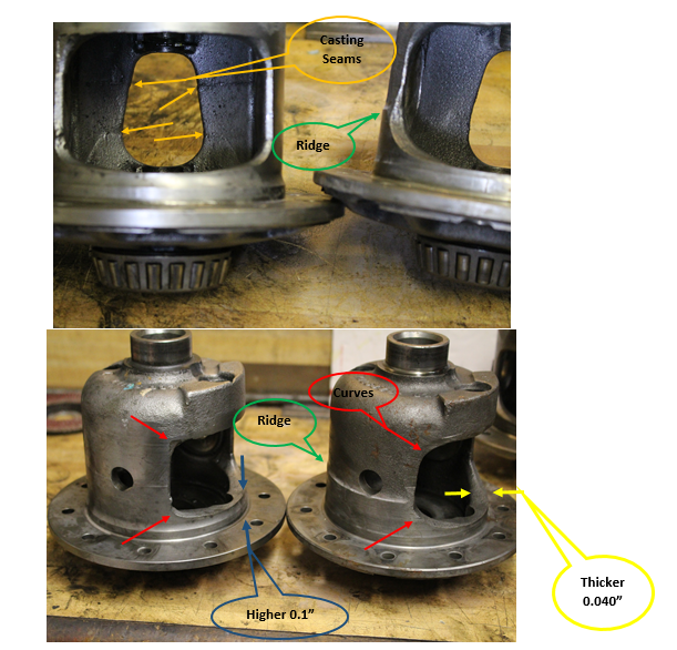 1969 rear posi carrier case question - CorvetteForum - Chevrolet ...