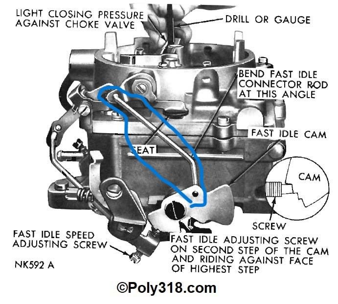 WTB (Want To Buy) 63 carter afb choke linkage - CorvetteForum ...