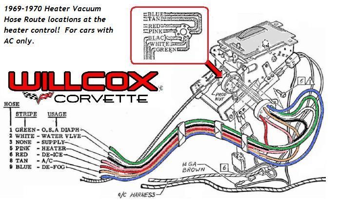 Heater control cables - CorvetteForum - Chevrolet Corvette Forum Discussion