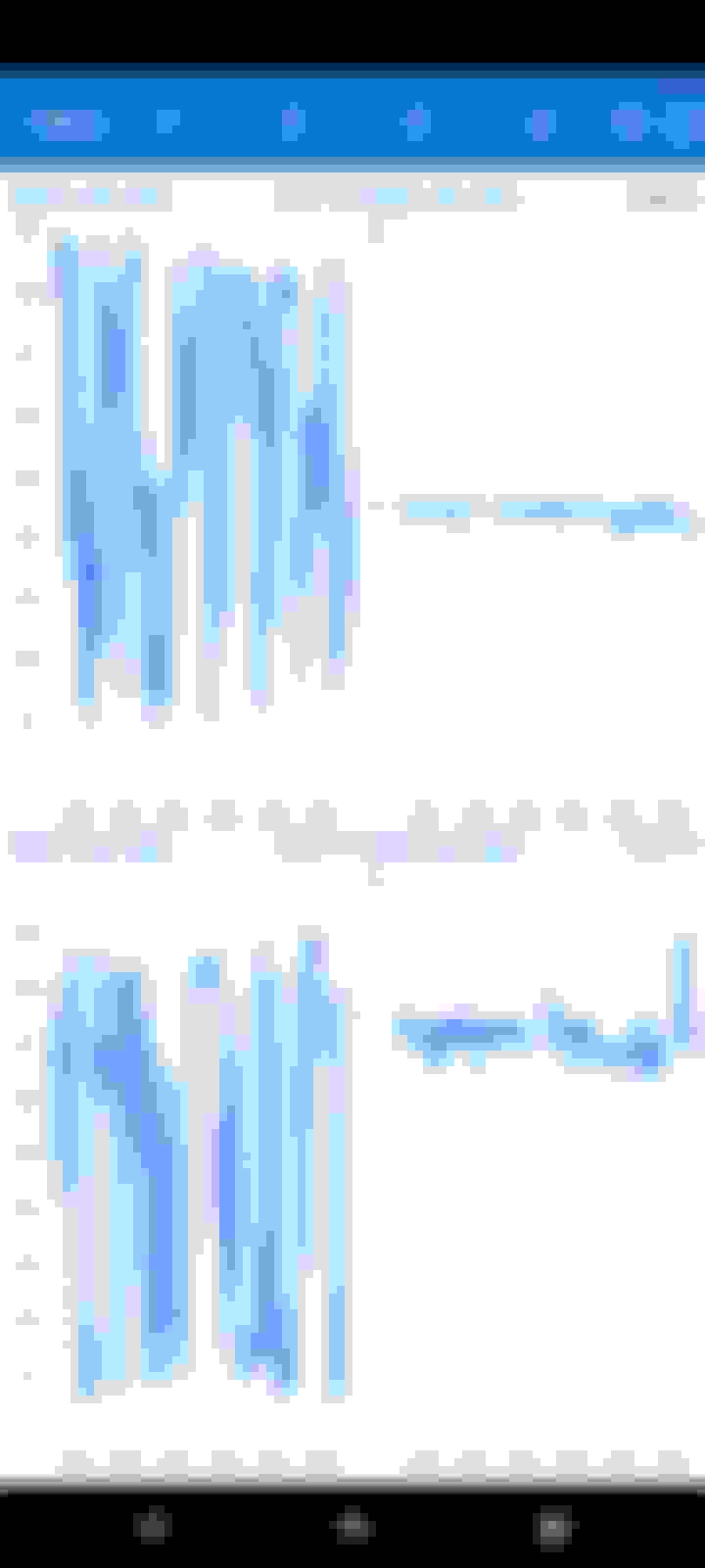 O2 Sensor Heater Monitor Won't Complete For Emissions Test ...