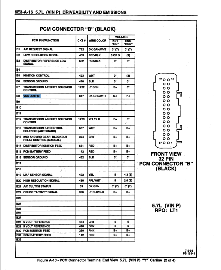 Pin-Out chart needed for 1994 1995 1996 1997 Corvette PCM and BCM ...