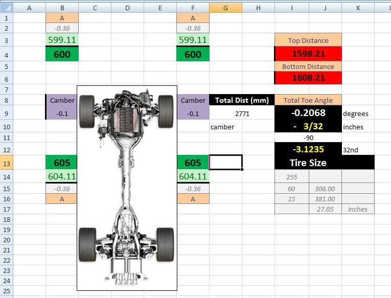 Rear Wheel Alignment for Dummies, or Bubba's. - CorvetteForum ...