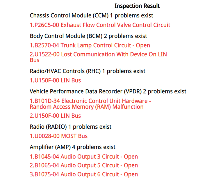 Alarm going off randomly - CorvetteForum - Chevrolet Corvette Forum ...