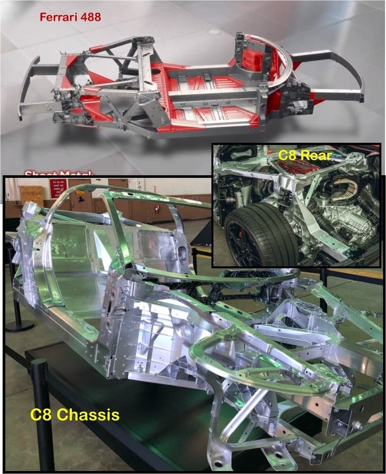 Weighed my C8 today - Page 3 - CorvetteForum - Chevrolet Corvette Forum ...