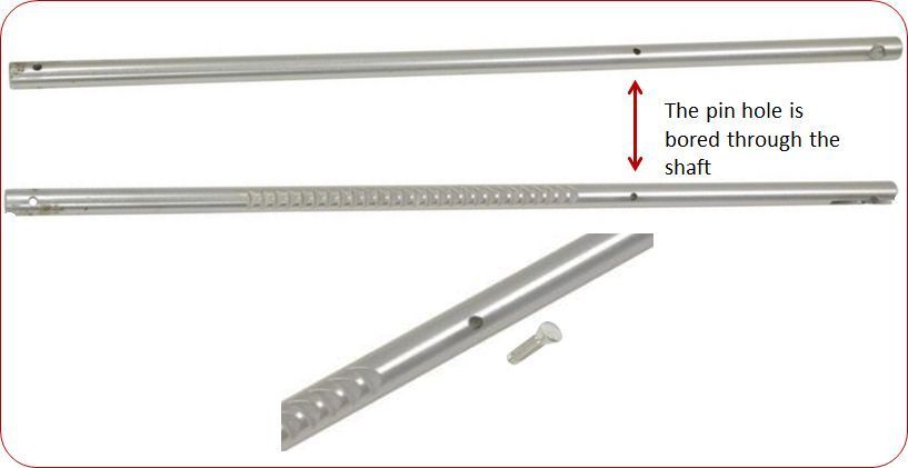 C1 Replacing the emergency/parking break handle stop pin ...