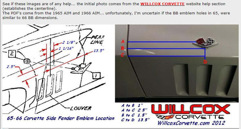 C2 Fender and nose emblem placement - CorvetteForum - Chevrolet ...
