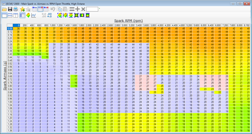 LS3 Grandsport with Headers - tune & timing questions - CorvetteForum ...