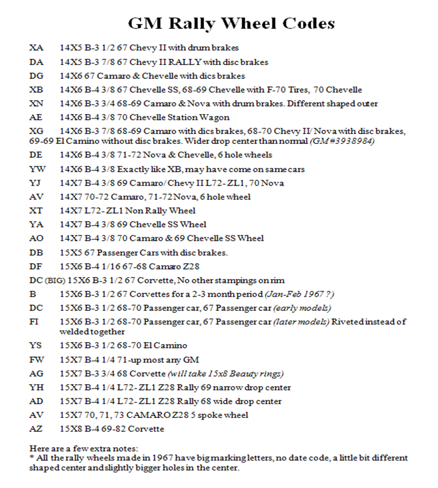 C3 Rim offset identification - CorvetteForum - Chevrolet Corvette Forum ...