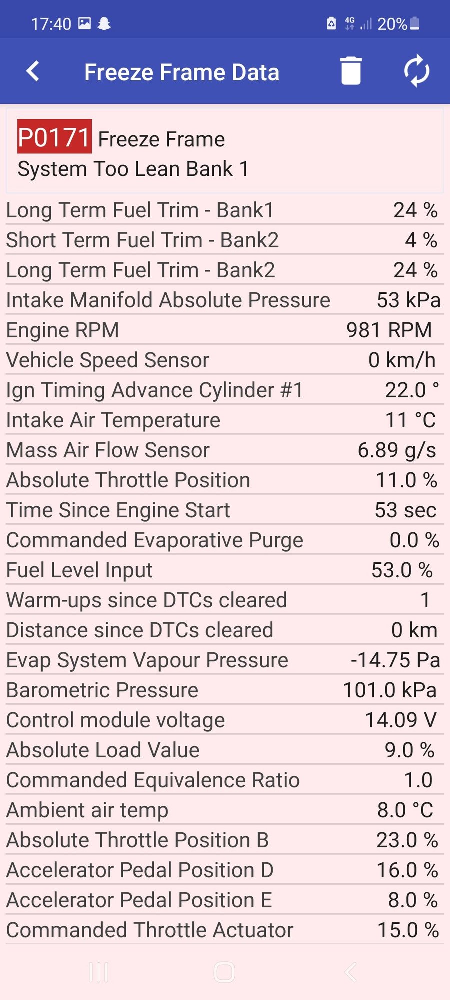 Need Help Code P0171 / P0174 - CorvetteForum - Chevrolet Corvette Forum ...