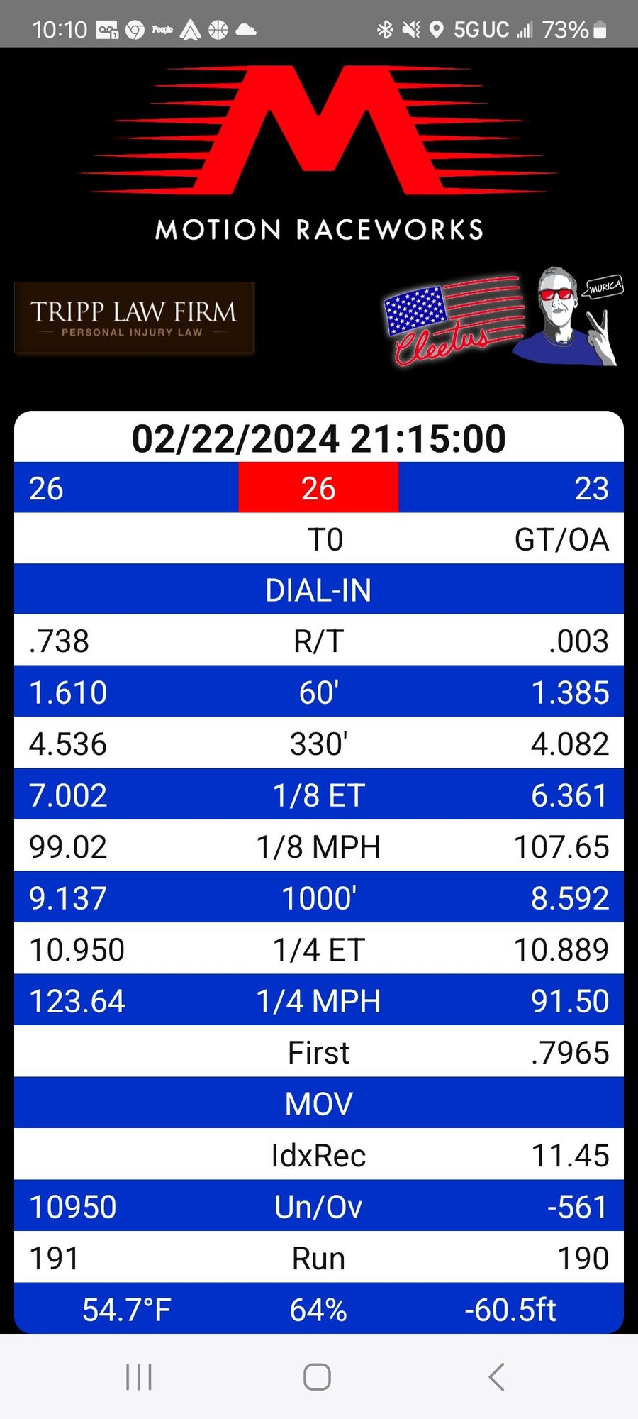 Halltech Murder Hornet Filter 10.95 ET - CorvetteForum - Chevrolet Corvette Forum Discussion
