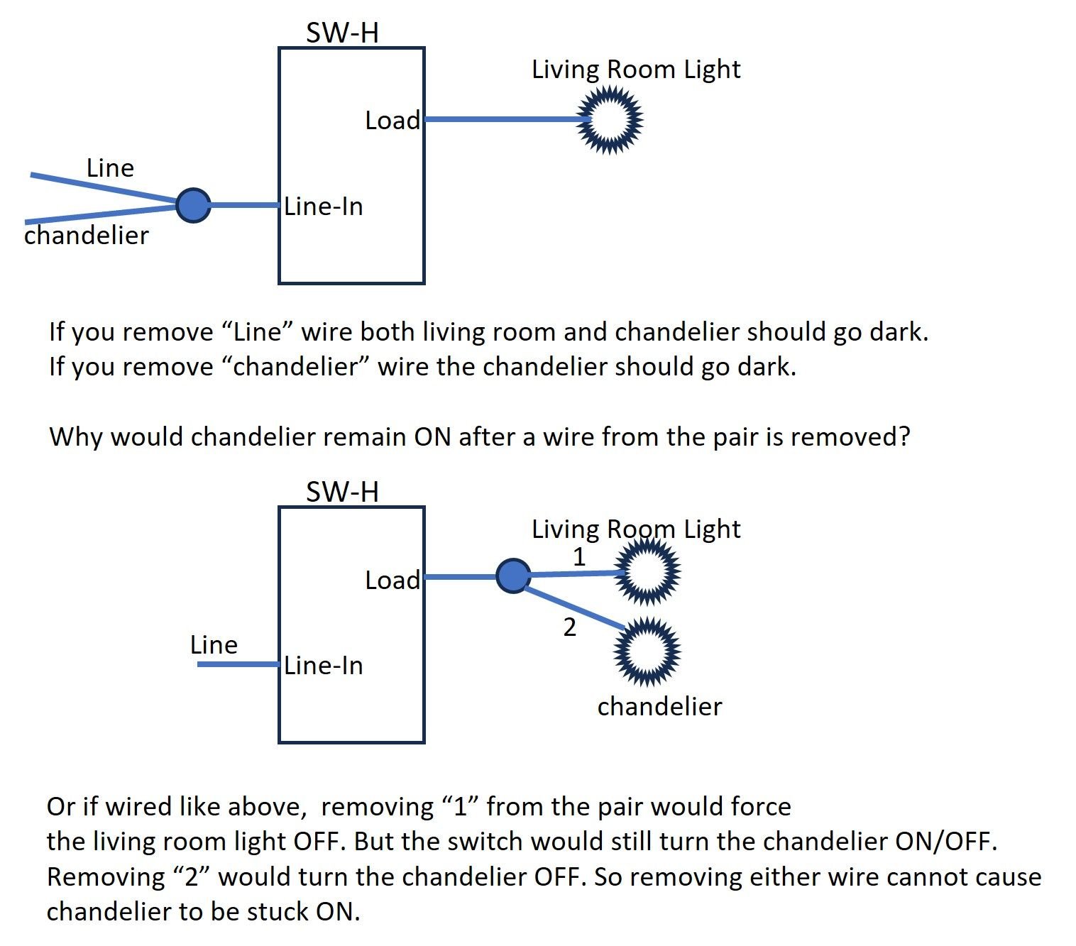 Light always ON , 3 way switch - DoItYourself.com Community Forums