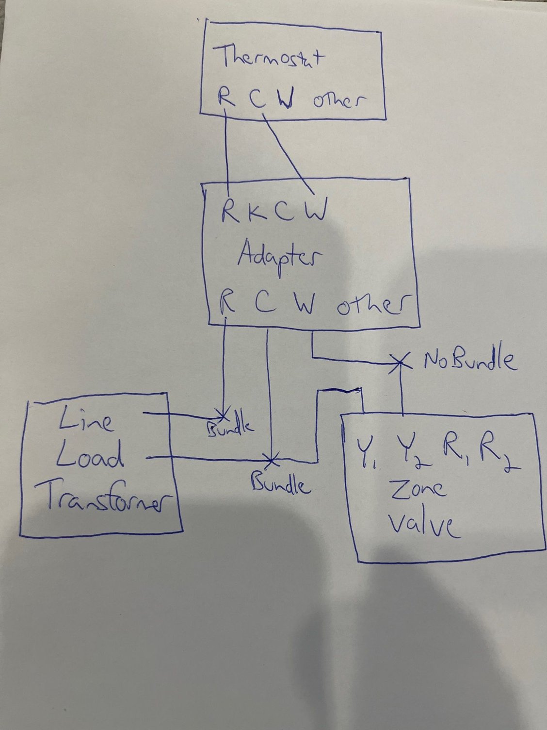 Honeywell Smart Thermometer w/C-wire Adapter (2 wire) - DoItYourself ...