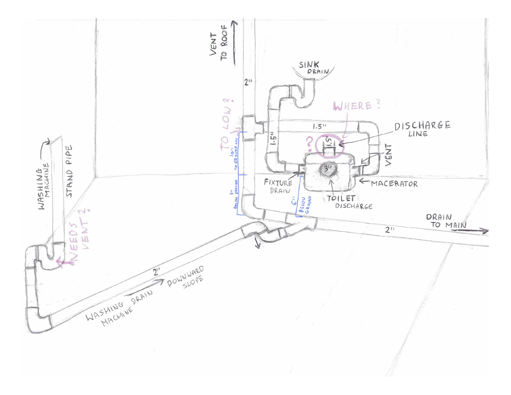 Macerator pump for a toilet & sink using existing shower pipe ...