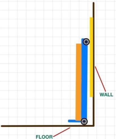Any ideas on how to add lifting assistance (gas struts) to this project ...