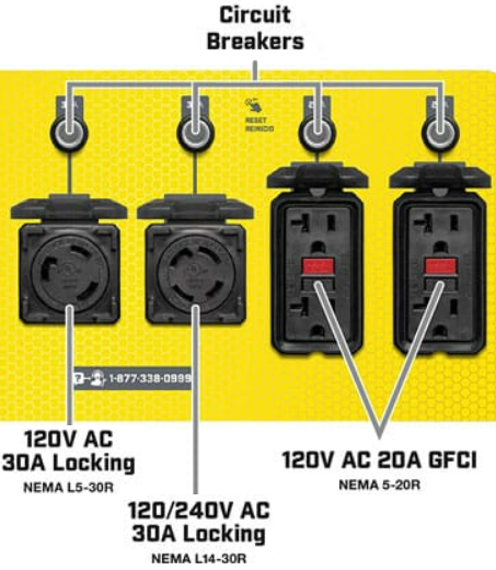 Convert 30A receptacle to 15 or 20A receptacle - DoItYourself.com Community Forums