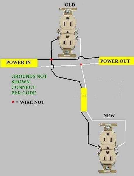 Noob question adding new outlet to existing - DoItYourself.com Community Forums