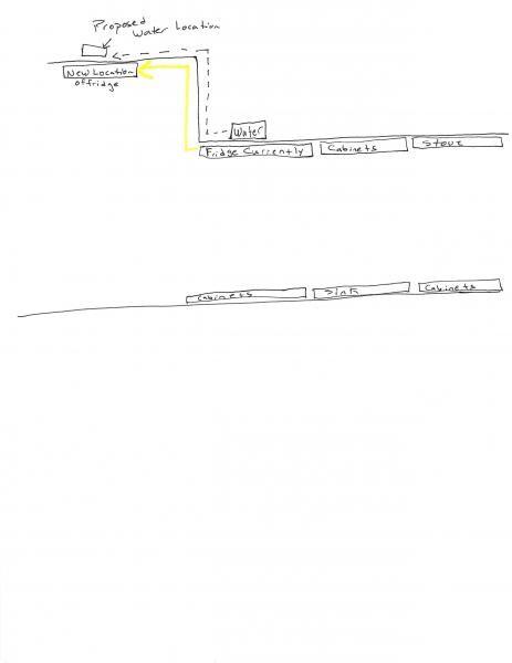 Moving water line for refrigerator along a wall..under trim ...