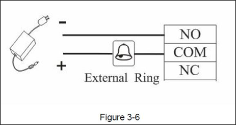 *URGENT* Question about setting up a buzzer system - DoItYourself.com ...