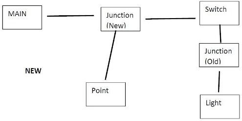 Line box? - DoItYourself.com Community Forums