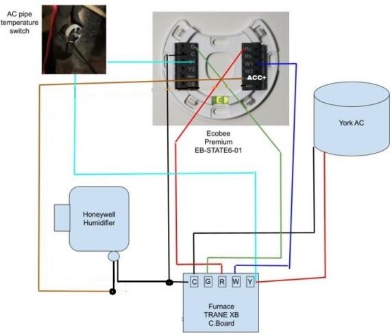 Replace Honeywell THM5421C with Ecobee Premium EB-STATE6-01 ...
