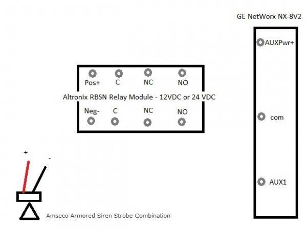 GE NetWorx NX-8V2 to Horn via RBSN Relay - DoItYourself.com Community Forums