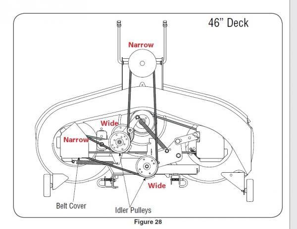Reseating deck belt on MTD mower - DoItYourself.com Community Forums