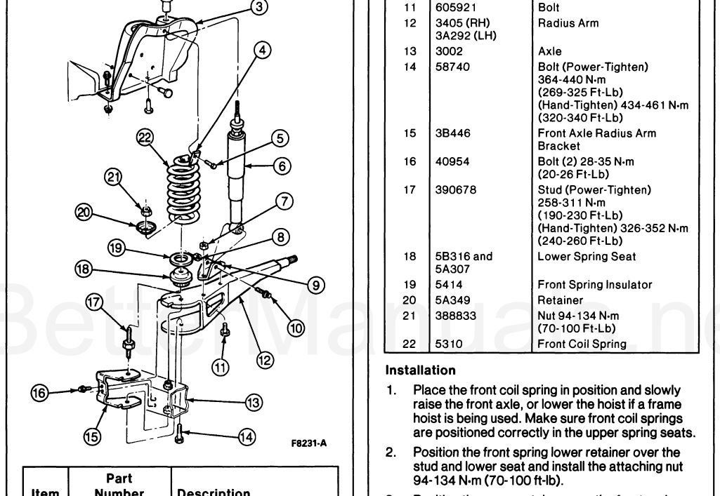 Rough Country Springs - Coil Spring Gap - Ford F150 Forum - Community ...