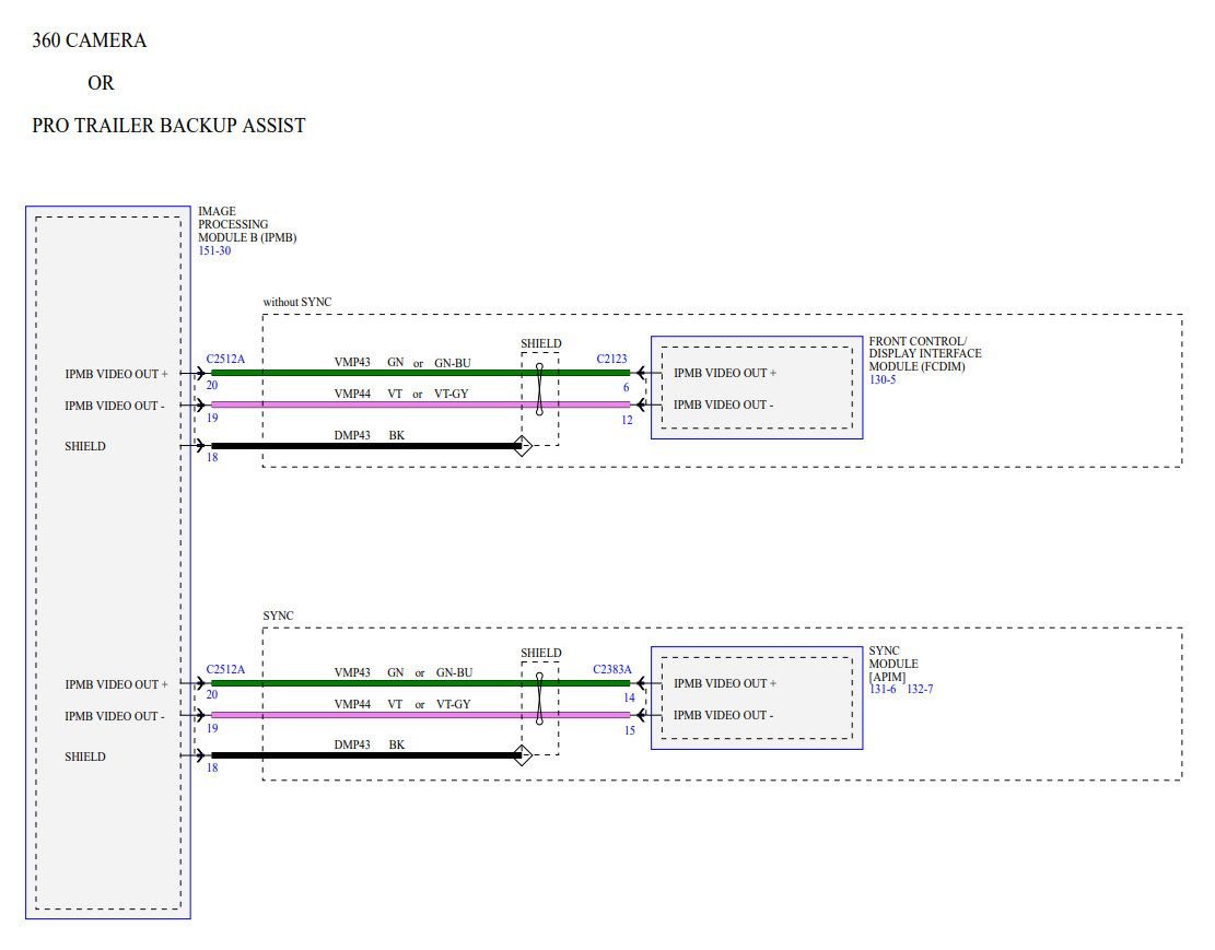 Ford f150 2015 xlt add factory 360 camera system - Page 54 - Ford F150 ...