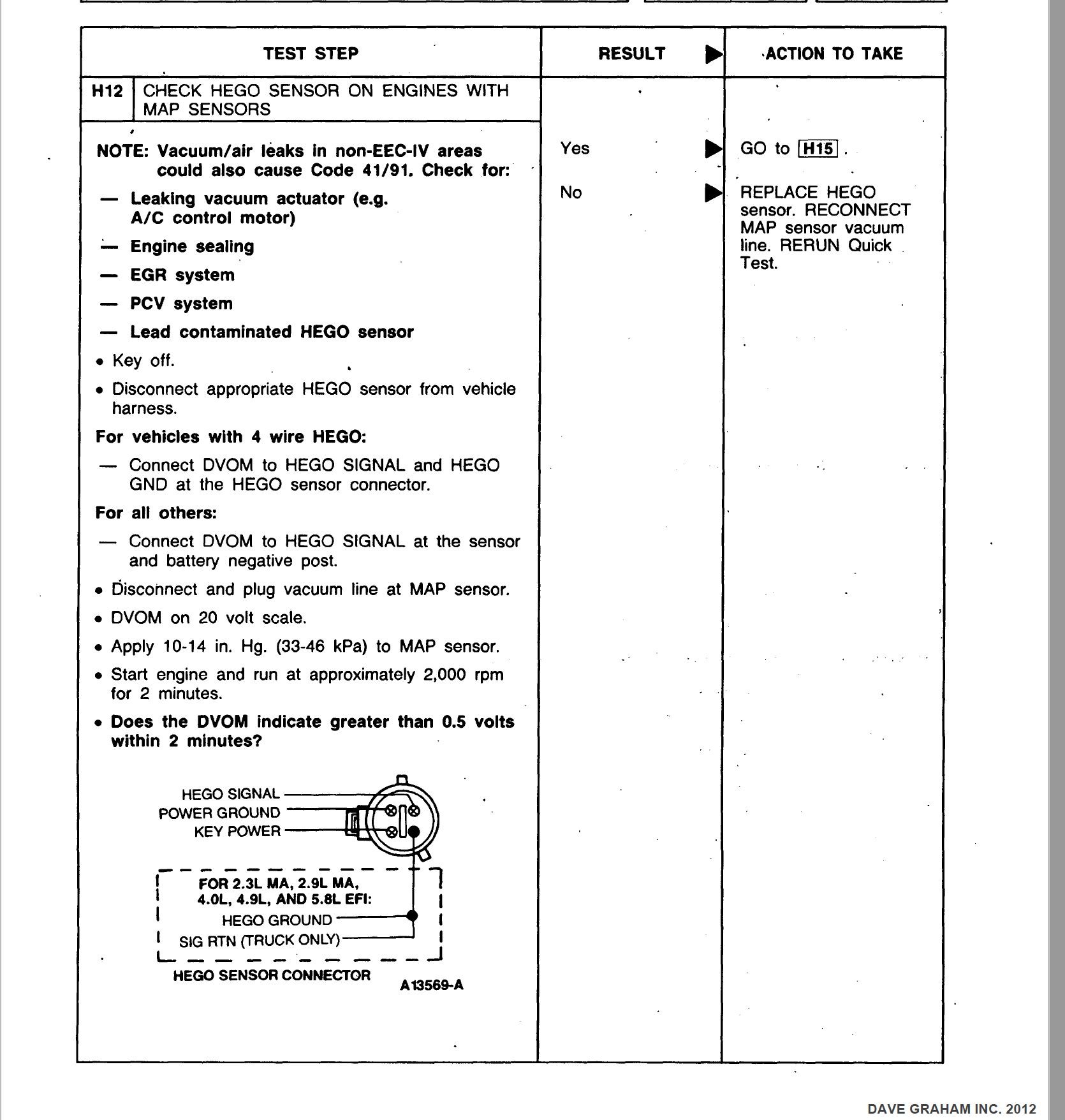 Code 41c and 42r - Ford F150 Forum - Community of Ford Truck Fans