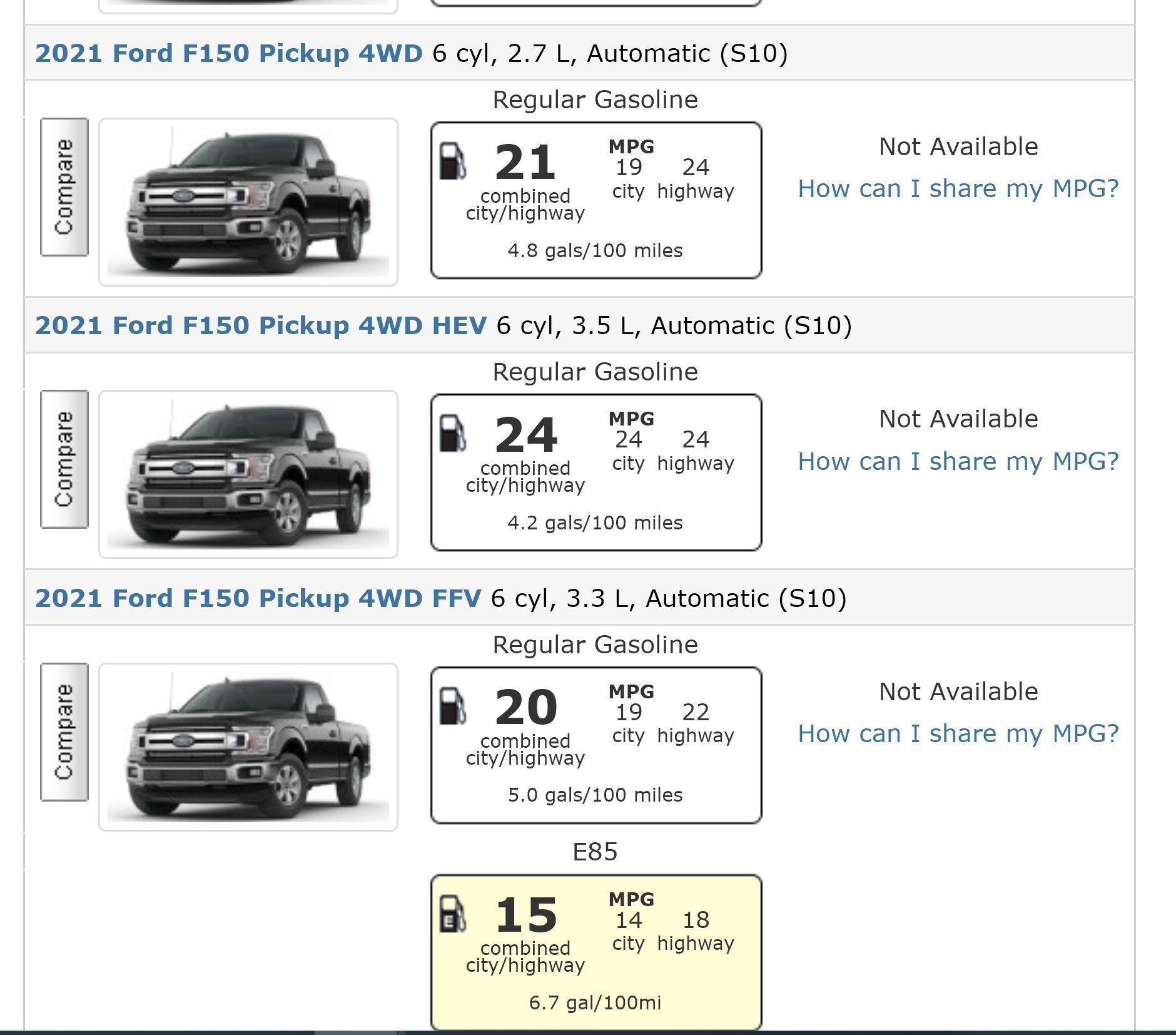 Official EPA Mileage Numbers - Ford F150 Forum - Community of Ford ...