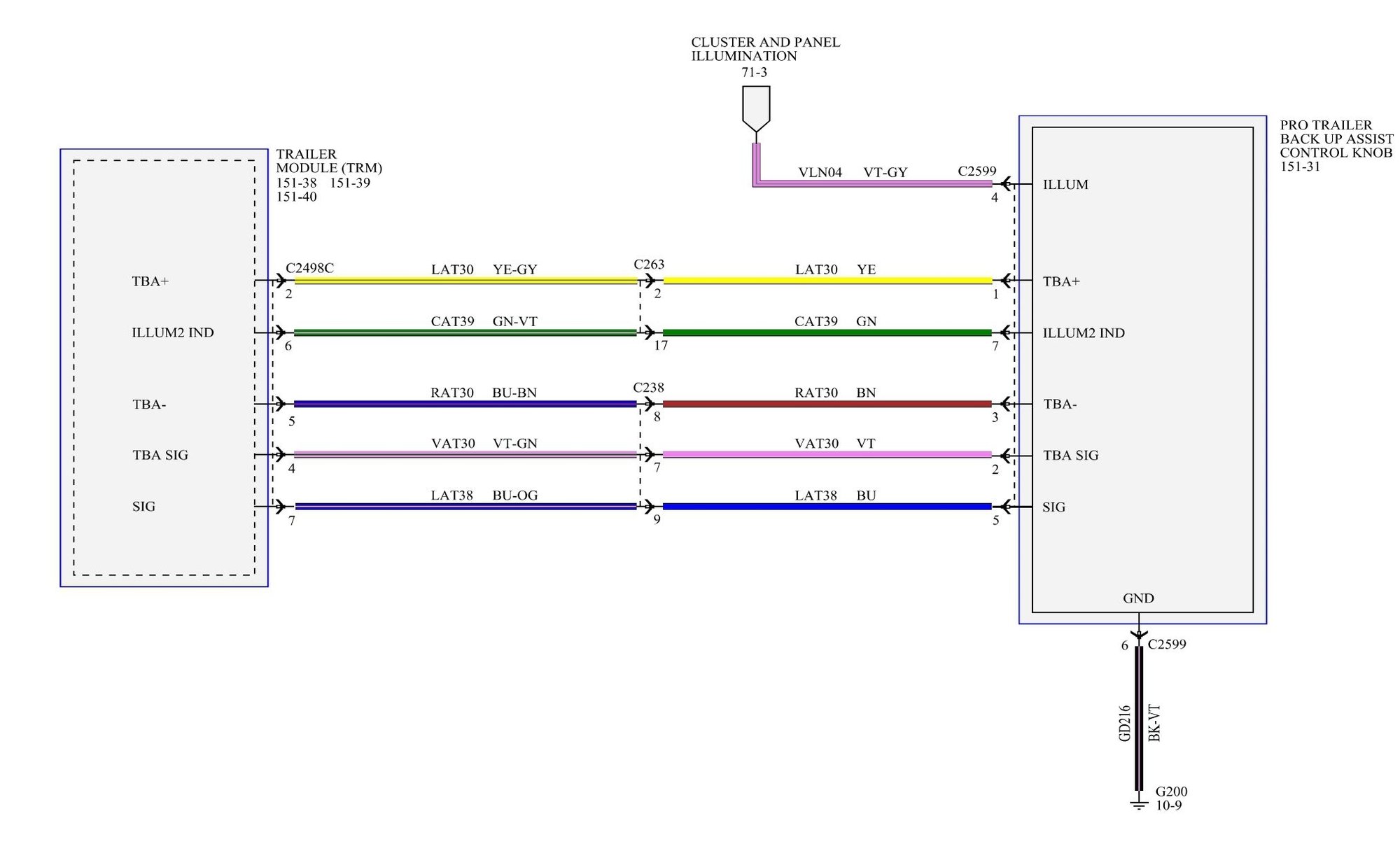 Install TRM 'Trailer Module' 2018 F-150 - Ford F150 Forum - Community ...