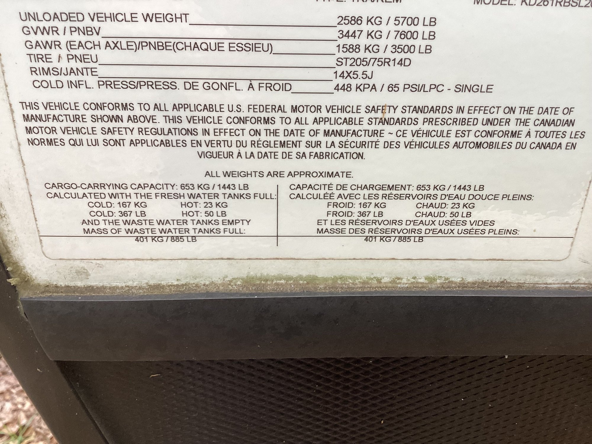 Kodiak Ultra Lite behind a F150? - Ford F150 Forum - Community of Ford ...