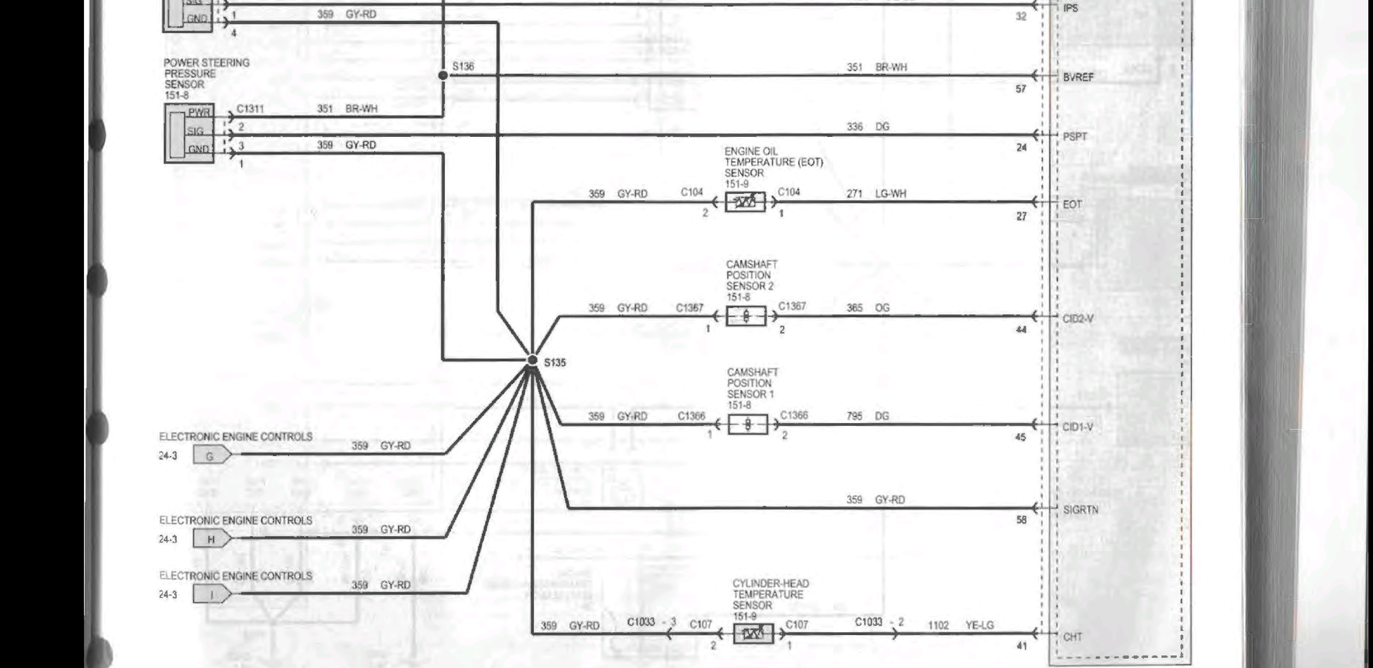 Already changed sensor on P0119 - Ford F150 Forum - Community of Ford ...