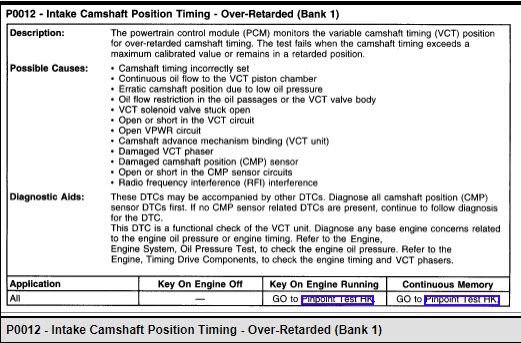 2010 F-150 5.4 3v P0022, P0018, P0012 - Ford F150 Forum - Community of ...