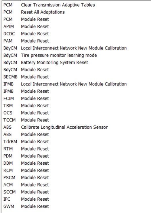 FORScan - software to enable/disable features in your truck - Page 2203 ...