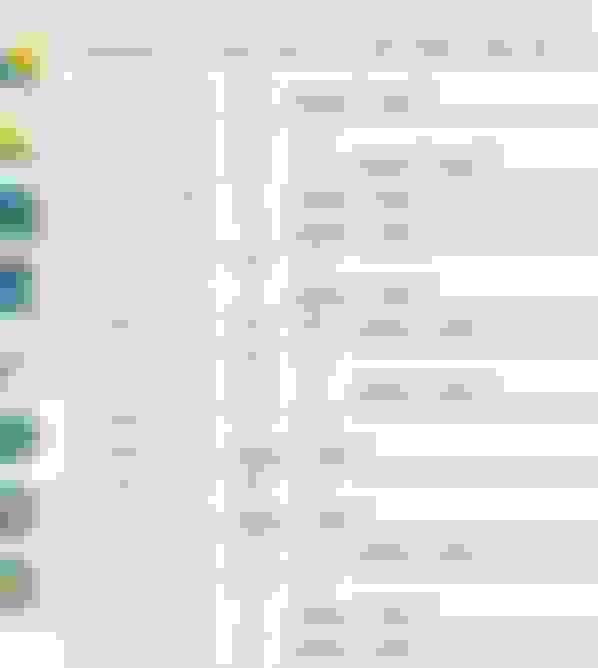BLIS reprogramming - Ford F150 Forum - Community of Ford Truck Fans