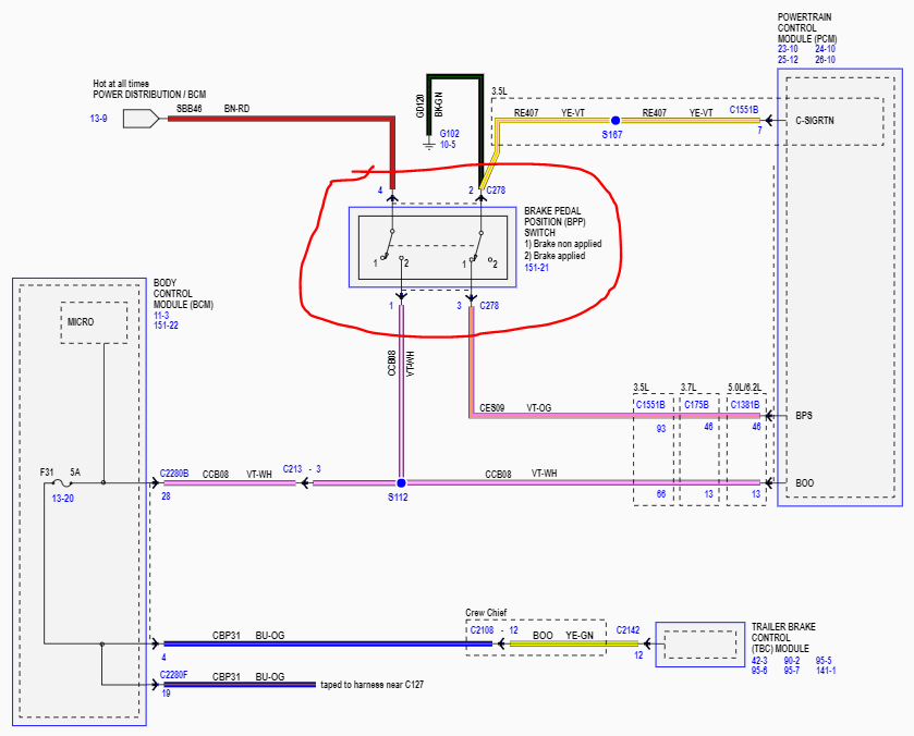cruise control - Ford F150 Forum - Community of Ford Truck Fans