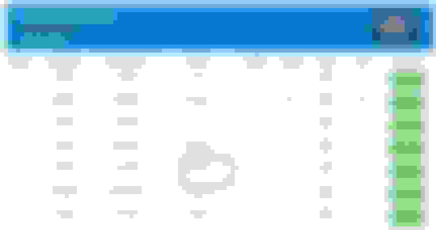 Extended Warranty - Flood Ford - Page 4 - Ford F150 Forum - Community ...