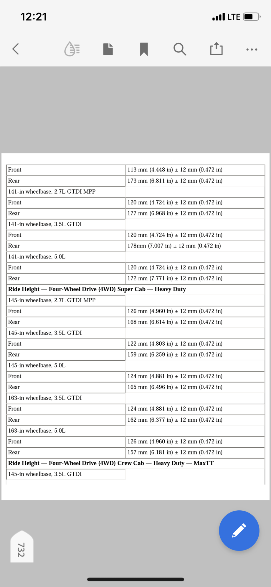 2021 f150 - Alignment - Ford F150 Forum - Community of Ford Truck Fans