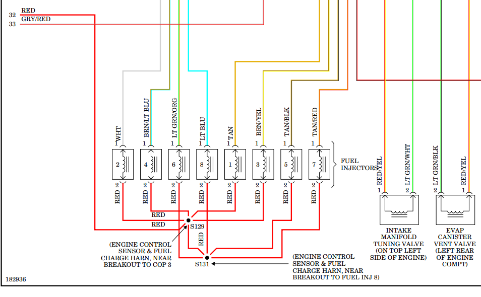 P0204 and a pinched wire - Ford F150 Forum - Community of Ford Truck Fans